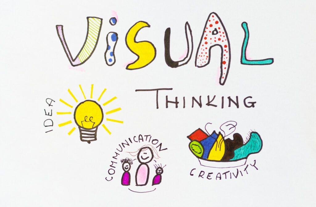 The 5 greatest business benefits coming from visual thinking - Intredo
